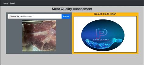 Deep Learning Approach For Meat Freshness Classification Using Cnn