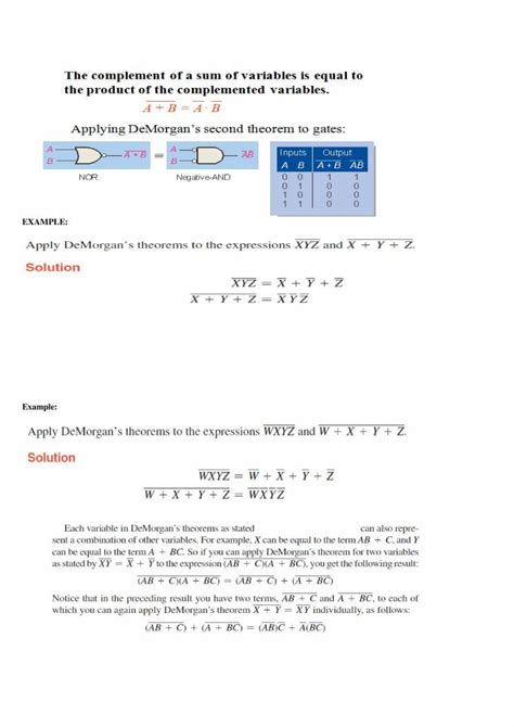 Boolean Algebra Notes Learnpick India