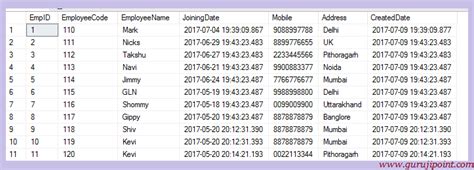 Showing Chart With Database In Aspnet Using C ~ Guruji Point Code You Want To Write