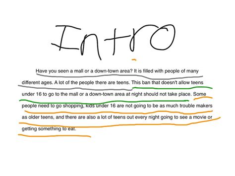 Intro Of Curfew Persuasive Essay English Showme