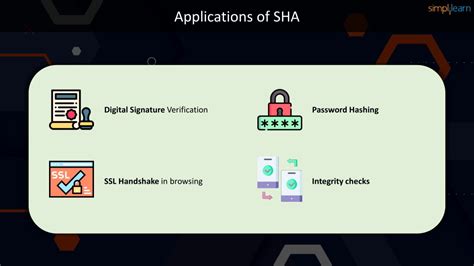 Ppt Sha 256 Sha 256 Algorithm Explanation How Sha 256 Algorithm