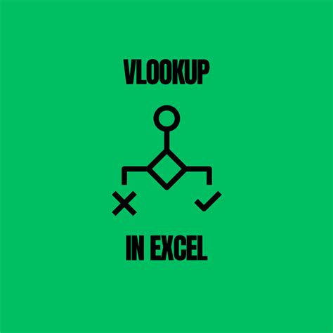 Vlookup In Excel Step By Step Gabriel Venturini