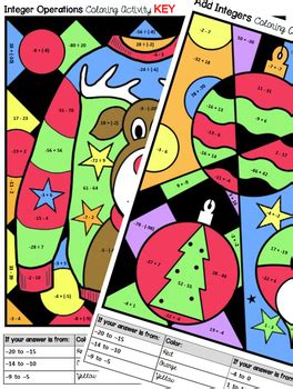 Integer Operations Holiday Coloring Activity By Middle Math Joy TPT