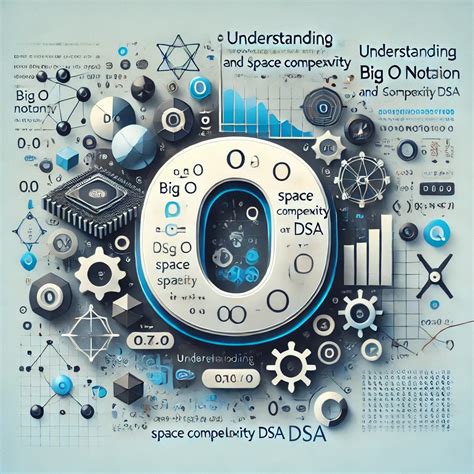 Understanding Big O Notation And Space Complexity In Dsa By Lalit