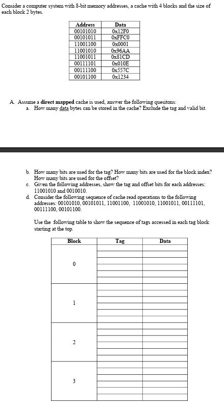 Solved Steps Plz Consider A Computer System With 8 Bit