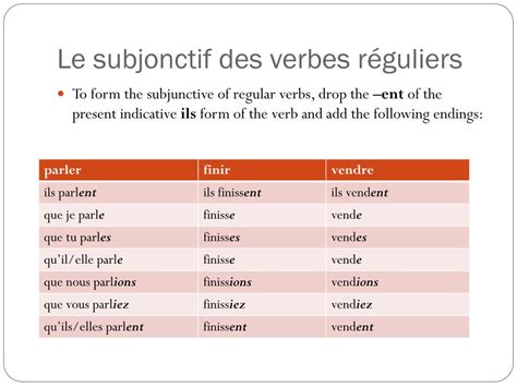 Ppt The Subjunctive Of Regular And Irregular Verbs Powerpoint