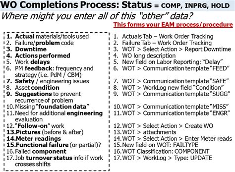 Work Order Completions And Feedback Process Maximo Times
