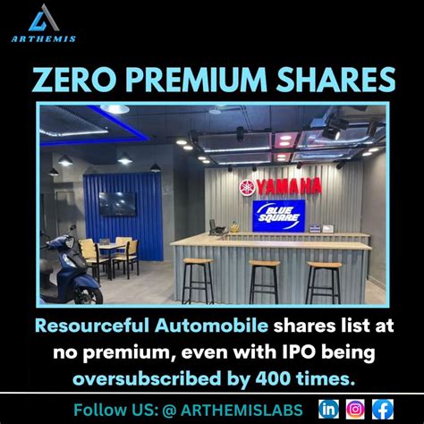 Lokesh Patidar On Linkedin Ipo Mutualfund Investment Sip Optiontrading Trading Automobile