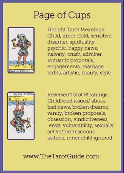 Knight Of Cups Reversed Court Cards Tarot Card Meanings Artofit