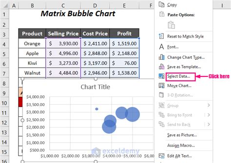 How To Create A Matrix Chart In Excel 2 Methods Exceldemy