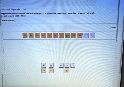 Orbital Diagram For Boron
