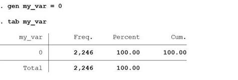 Generating Variables In Stata Johan Osterberg Product Engineer