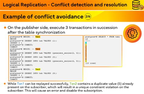 Detection And Resolution Of Conflicts In Postgresql Logical Replication
