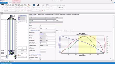 Production Technology How To Build Run And Evaluate A Well Model