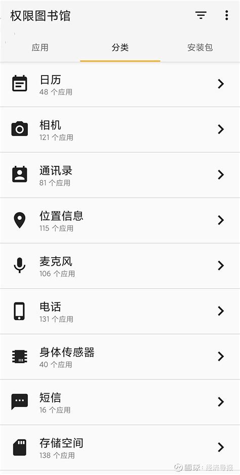 玩游戏要读取通讯录 垃圾清理要定位！app，你要这么多权限干啥？ 经济导报记者 刘勇 种种迹象表明，app过度索权的行为即将被终结。 国家网信