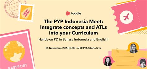 Concepts And ATLs Integration Into The Curriculum Indonesia PYP Meet