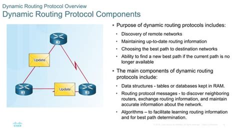 Ccna Rse Dynamic Routing Ppt