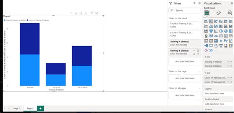merging data and pop up r powerbi