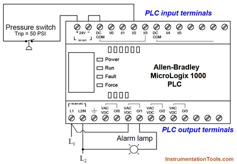 Electrical Schematic Diagram To Ladder Logic Circuit Diagram