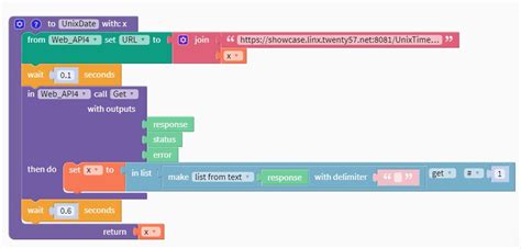 Returning Values In Functions That Use Asynchronous Blocks Questions