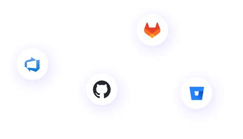 Brainboard | Design first, Code when Needed
