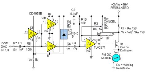 Precision Dc Motor Speed Control Via Pot Or Dac Edn