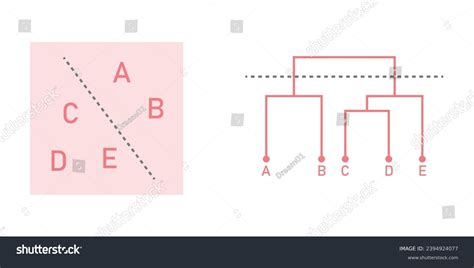 Dendrogram Diagram Representing Tree Hierarchical Cluster Stock Vector Royalty Free 2394924077
