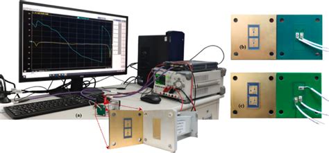 A The Waveguide Simulator Measurement System Of Tms B The Download Scientific Diagram