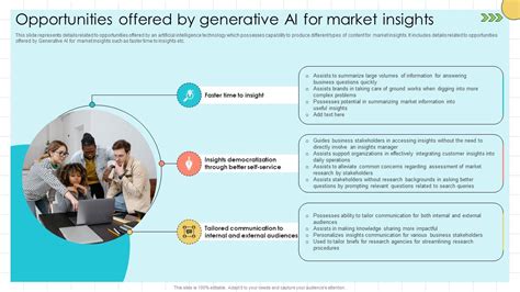 Chat GPT Prompts For Market Opportunities Offered By Generative AI ChatGPT