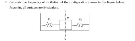 Solved 3 Calculate The Frequency Of Oscillation Of The Configuration Shown In The Figure Below