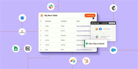 What Is Enterprise Workflow Automation 10 Best Tools