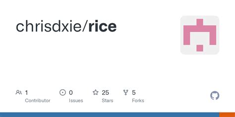GitHub Chrisdxie Rice