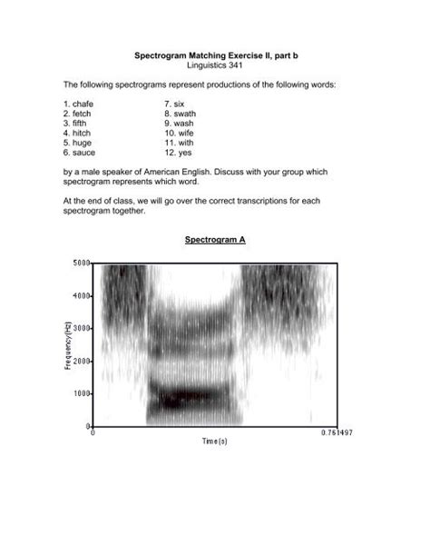 Spectrogram Matching Exercise Ii Part B Bases Produced