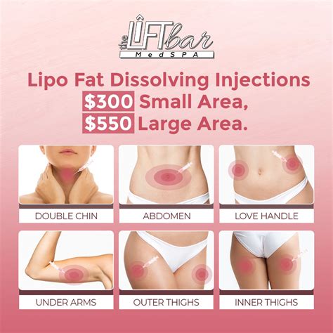 Pcdc Lipo Fat Dissolving Injections The Lift Bar Med Spa