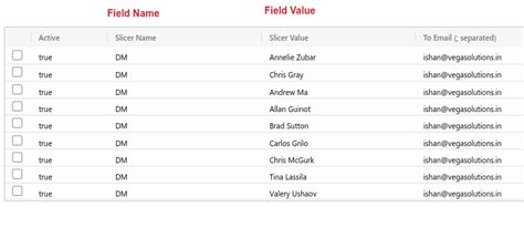 Slicer And Filter Setup Bi Helper