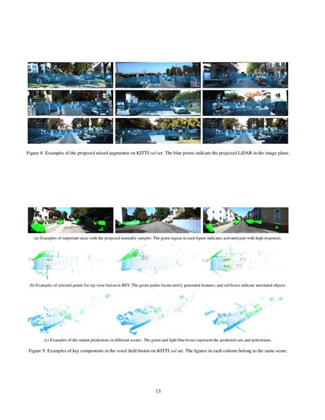 Voxel Field Fusion For 3d Object Detection Deepai