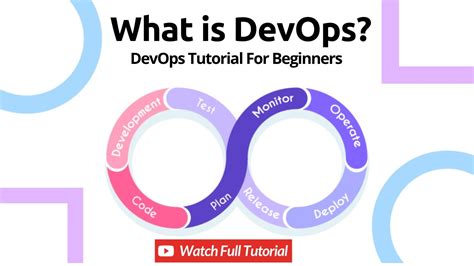 what is devops devops tutorial for beginners benefits of devops youtube