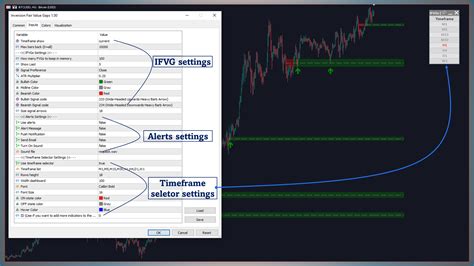 Inversion Fair Value Gaps Mt5 Buy Trading Indicator For Metatrader 5