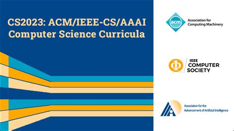 Association For Computing Machinery