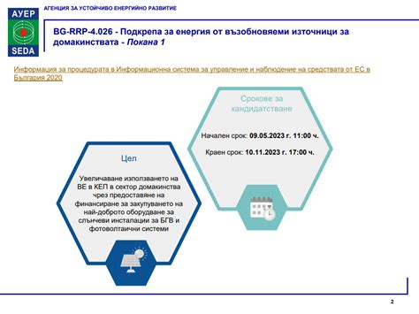 Национален план за възстановяване и устойчивост Национална схема за подпомагане на домакинствата