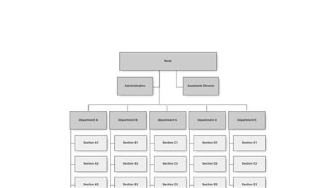 Responsive Organization Chart