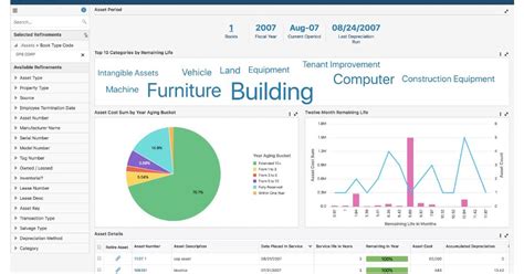 Bizinsight Consulting Blog Oracle Ebs Enterprise Command Centers Ecc