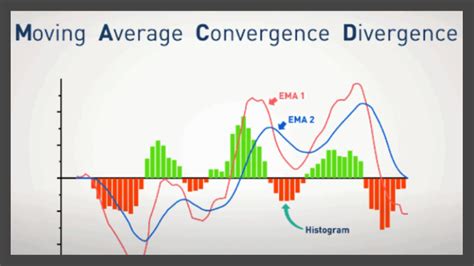 Best Crypto Trading Strategies【guide】what Need To Know