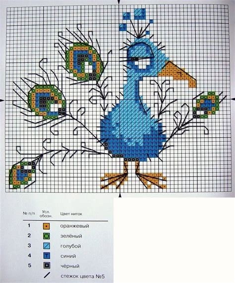 Perky Peacock Наборы для вышивки крестиком Вышивка счетным крестом Стежки для вышивки