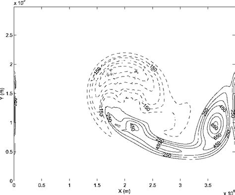 Figure 26 From A Ghost Cell Immersed Boundary Method For Flow In Complex Geometry Semantic Scholar
