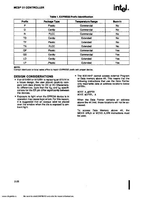 8051ah Datasheet 6 21 Pages Intel Mcs 51 8 Bit Control Oriented Microcontrollers