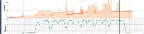C Memory Leak Because Of Pinned Gc Handles No Gc Root Visible