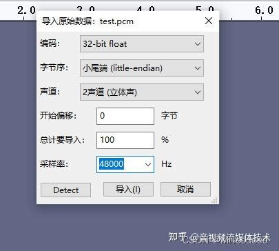 FFmpeg 音频解码秒懂 知乎