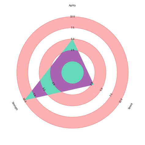 Pysport Twitter Github Discord