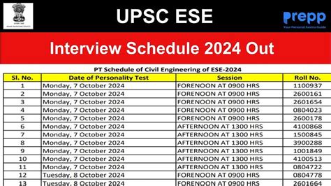 UPSC ESE Interview Schedule 2024 Out At Upsc Gov In Download Schedule PDF